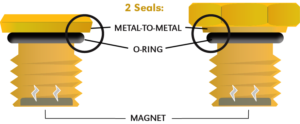 Magnetic Plugs | Oil and Transmission Drain Plugs